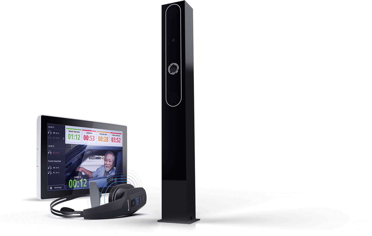 Drive Thru Solution | Drive Thru System | Digital Signage | Acrelec ...